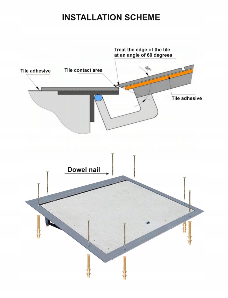 Indoor Floor Manhole 90×90 cm – Access Hatch | OK TIME